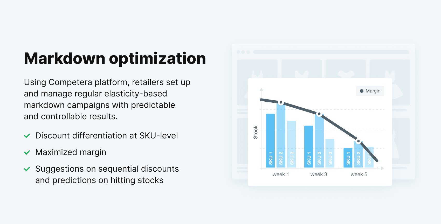 Why is now the best time to use AI solutions for markdowns?